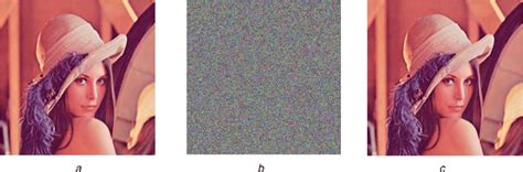 Encryption And Decryption Tests A Colour Lena Image B Encrypted Download Scientific