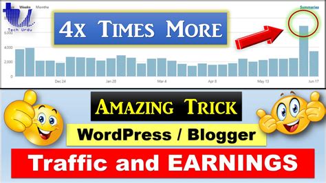 get 4 times more views more earnings on blogspot wordpress njmh gaming