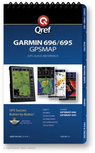 Garmin GPSMAP Qref Checklist Qref Avionics Quick Reference
