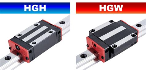 บลอครางสไลด Linear Block HGH CA salecnc net