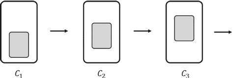 Schematics To Show A Dynamic Code The Arrows Stand For Computation Download Scientific Diagram