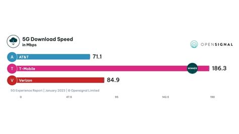 Apple Configurator 1 6 Released For Mac Iclarified