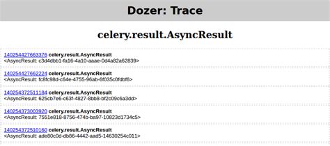 How Do I Find What Is Using Memory In A Python Process In A Production System Stack Overflow