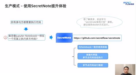 隐私计算第四讲 Secretflow安装部署andsecretnote的安装与使用 Csdn社区