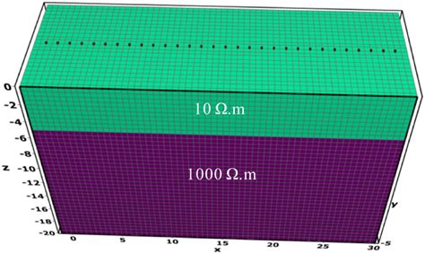 Three Dimensional Forward Modeling And Quantitative Assessment Of