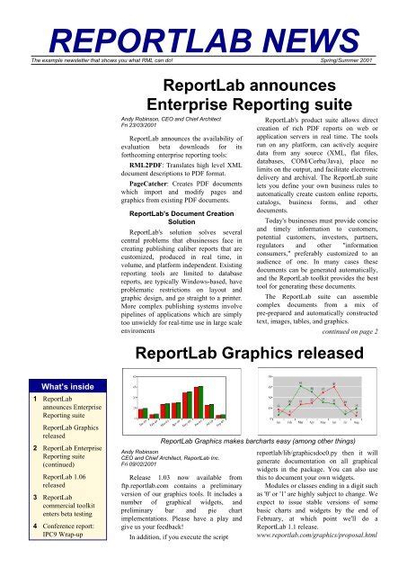 Sample Newsletter Reportlab