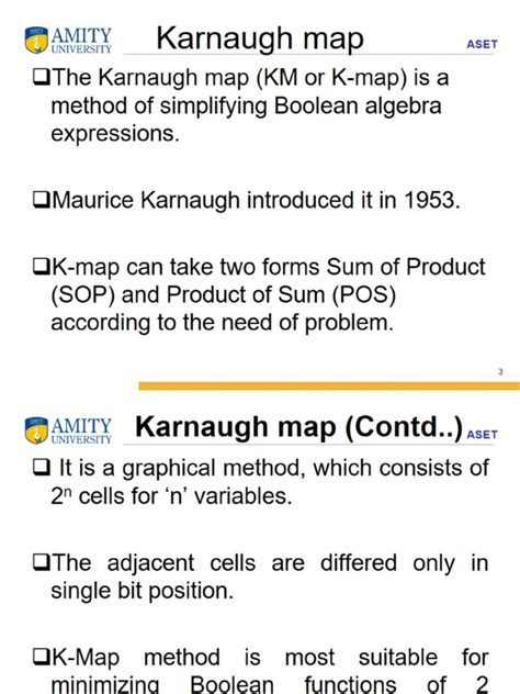 K Map Pdf
