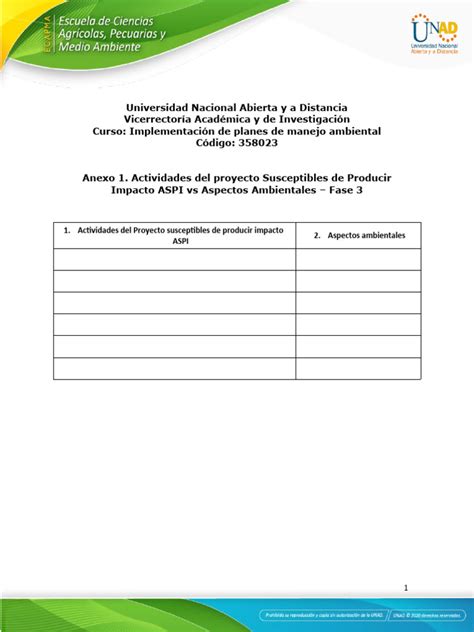 Anexo 1 Actividades Del Proyecto Susceptibles De Producir Impacto Aspi