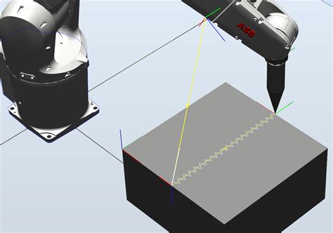 Independent Tool Movement — Abb Robotics User Forums