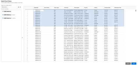 Unable To Add Data To A Dashboard Smartsheet Community