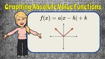 How To Graph An Absolute Value Function Algebra Lesson Task Cards