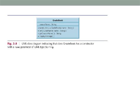 Classes And Objects Chapter 3 Constructor Separate Files