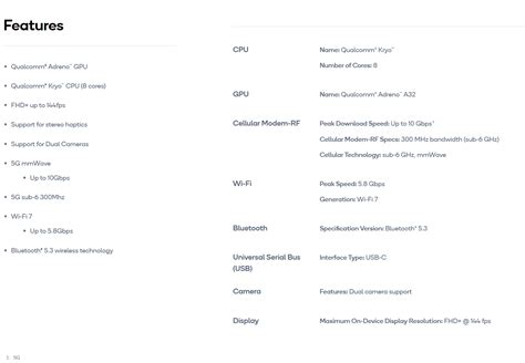 Qualcomm Announces Three Tiered Snapdragon G Series For Handheld Gaming
