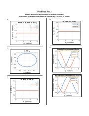 Kinematics And Dynamics Of Machines Problem Set 2 Guide Course Hero