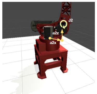 GitHub Yudhisteer Digital Twin Of Anthropomorphic Robotic Arm This Project Consists Of