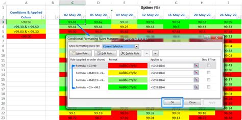 08 Best Examples How To Use Excel Conditional Formatting
