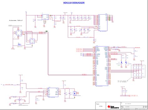 Tda4vm What Debug Connector And Signal Should Be Left In The Product
