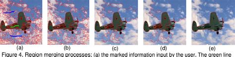 figure 4 from robust image segmentation using lbp embedded region