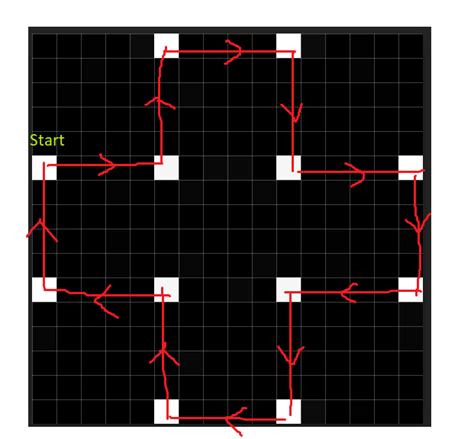 C How To Spawn Object Using Black And White Image In Specific Order