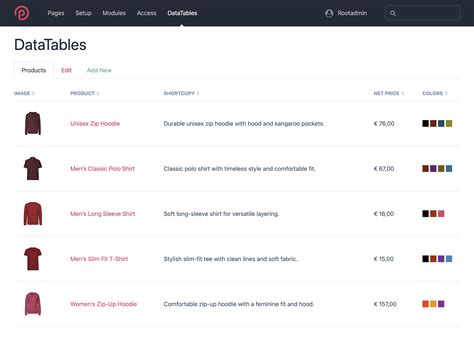 Github Frameless Atprocessdatatables Processwire Module For Creating Unlimited Datatables