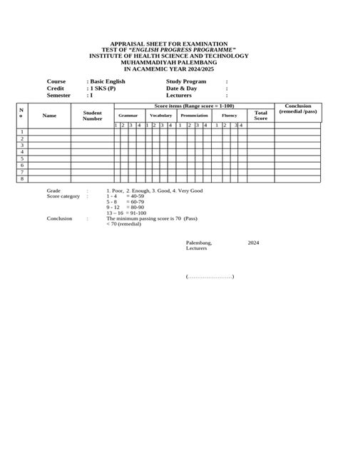 Form Uas Semester 1 Pdf Linguistics Human Communication