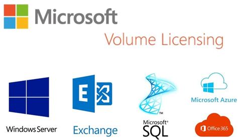 Microsoft Volume Licensing Microsoft Office Tideer
