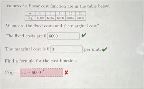 Solved Values Of A Linear Cost Function Are In The Table Chegg Com