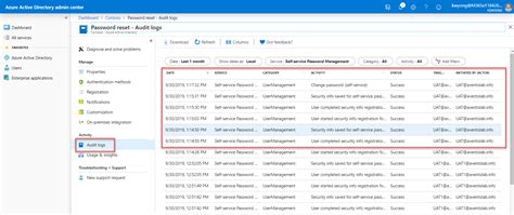 Azure Ad Password Writeback Aventistech