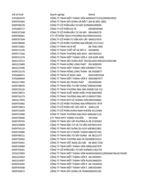Xaydung Hcmlancan 2010 Error Pdf