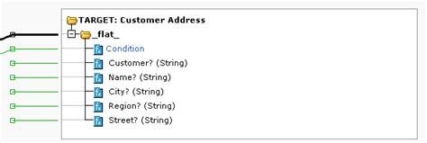 Guide To Using Rfcreadtable To Query Sap Tables Jitterbit Documentation