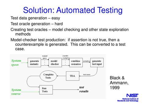 Ppt Pseudo Exhaustive Testing For Software Rick Kuhn Vadim Okun Kuhn