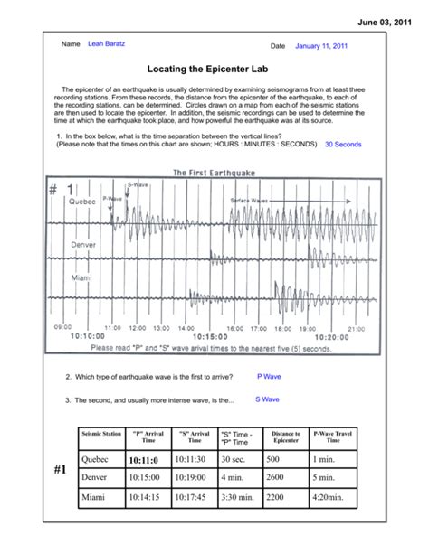 Earthquake Epicenter Lab Seismology Worksheet