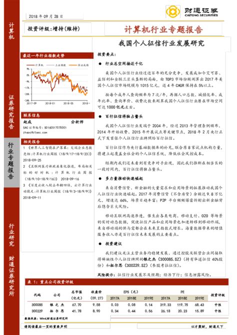 计算机行业专题报告：我国个人征信行业发展研究