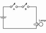 Understanding AND Logic Gate Diagrams Truth Tables