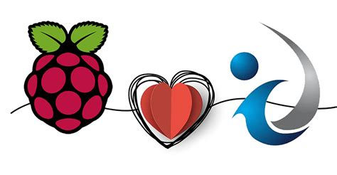 How To Install Idempiere Erp On Your Raspberry Pi Ninniku It Hub