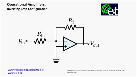 Operational Amplifiers Inverting Amp Configuration Youtube