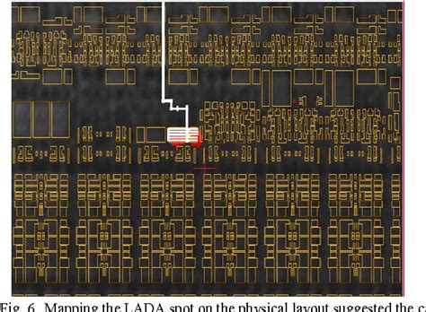 Figure 6 From Laser Assisted Device Alteration Lada For Fault