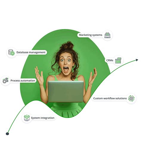 Automation Systems Digitalflowu