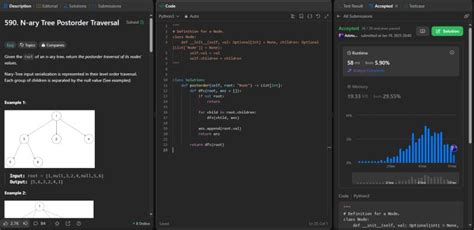 Marvellous Adetunji On Linkedin 100daysofcode Dsa Leetcode Python Coding