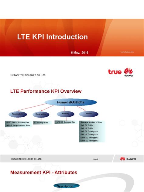 Lte Kpi Training Hw Pdf Lte Telecommunication Mobile