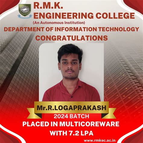 Ravikumar M Asst Professor Posted On Linkedin