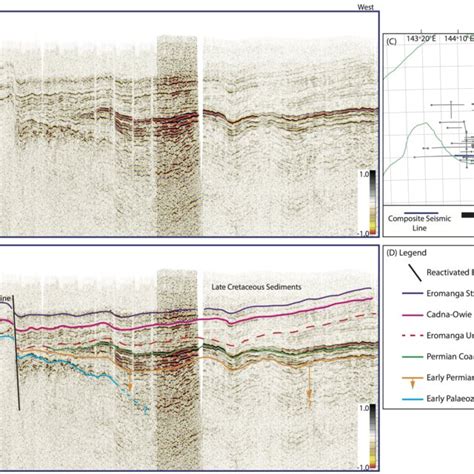 A Uninterpreted Composite Seismic Line And B Interpreted