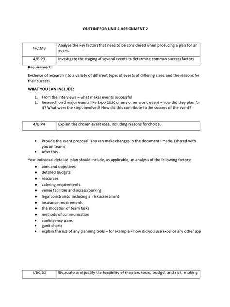 Outline For Unit 4 Assignment 2 Pdf Risk