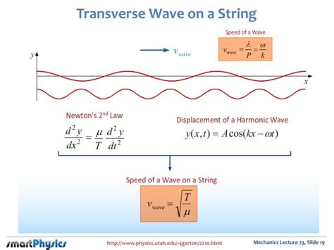 Ppt Announcements Powerpoint Presentation Id2663492