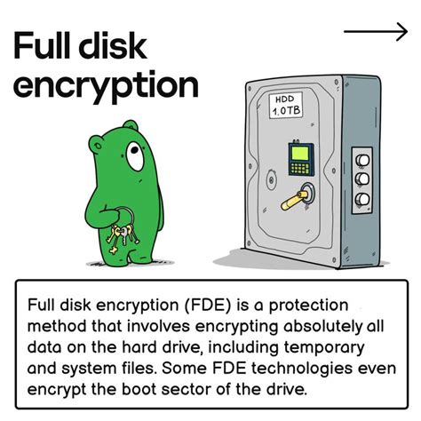 Gotech On Linkedin Data Cybersecurity Networksecurity Managedservicesprovider