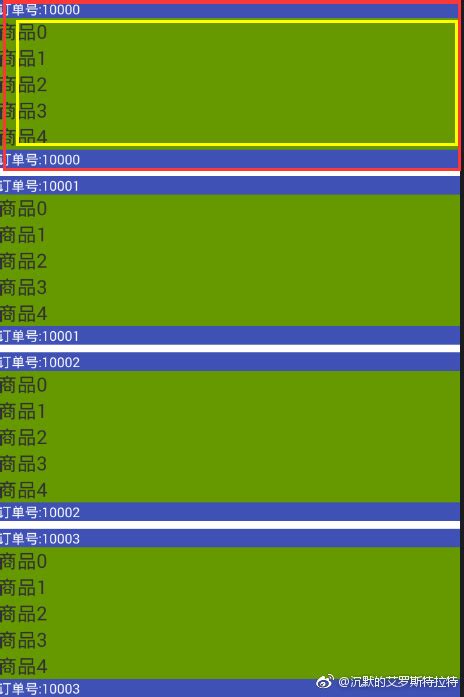 recyclerview系列（2）—双列表嵌套 双层recyclerview嵌套点击事件 csdn博客