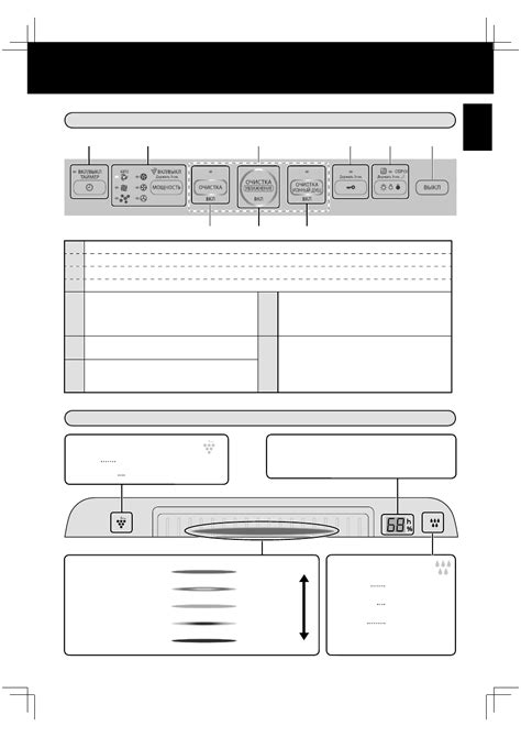 Панель управления, Bc a | Инструкция по эксплуатации Sharp KC-D61RW ...