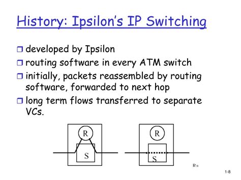 Ppt Routing Algorithms And Traffic Engineering Powerpoint Presentation Id 1702281