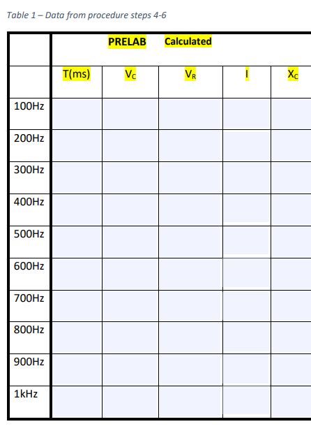 Solved Using The Circuit In Figure Calculate All Chegg