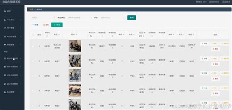 Springboot毕设 电动车租赁系统 程序论文电动车租赁系统论文 Csdn博客